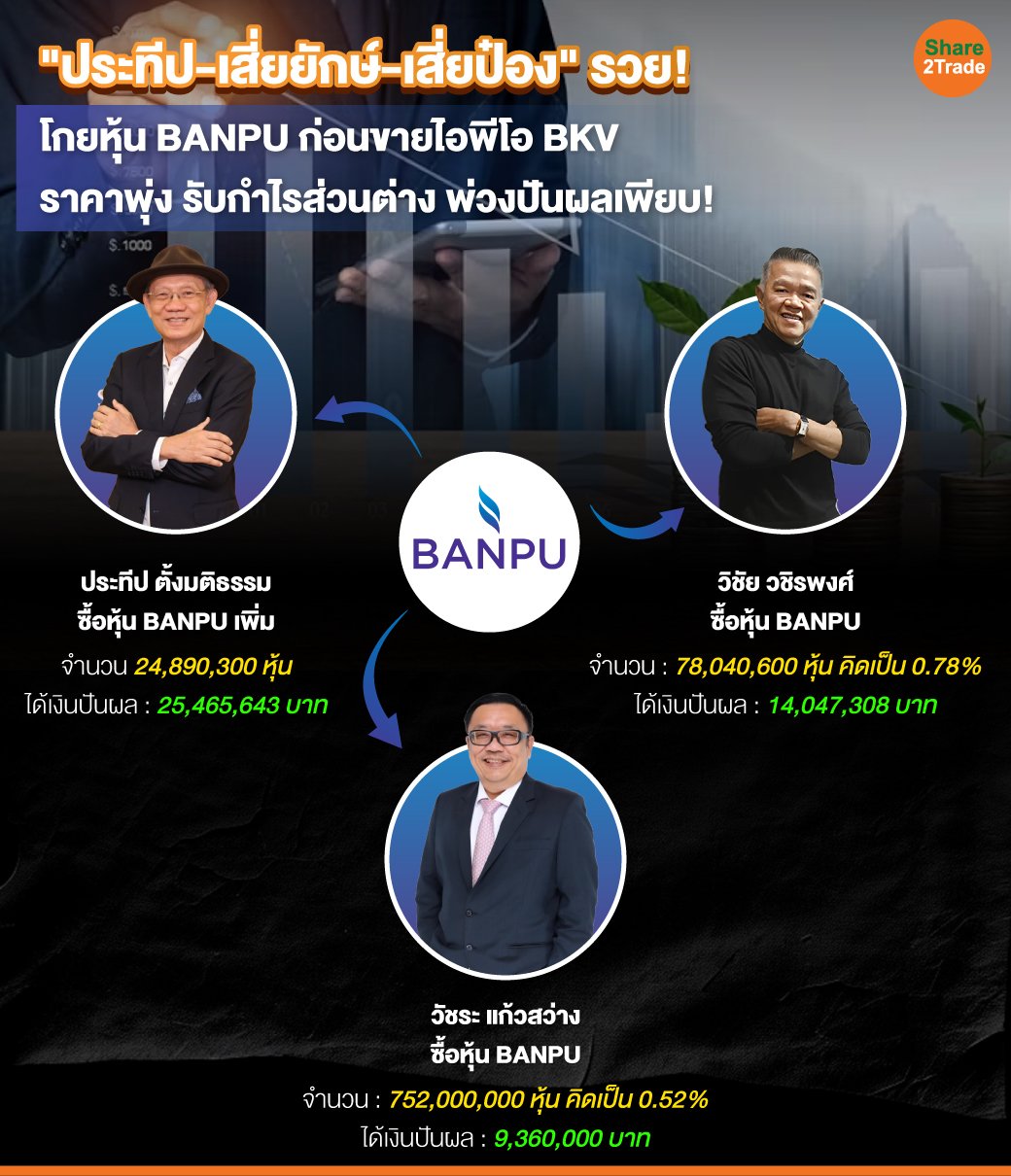 "ประทีป-เสี่ยยักษ์-เสี่ยป๋อง" รวย! โกยหุ้น BANPU ก่อนขายไอพีโอ BKV ราคาพุ่ง รับกำไรส่วนต่าง พ่วง ...
